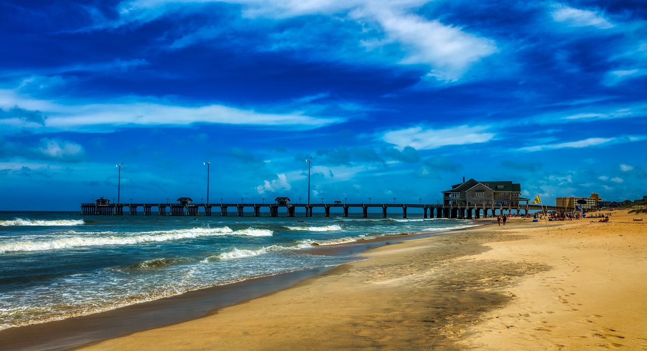 Outer Banks Top 5 Activities and Attractions Travel Guide | Shoreline ...