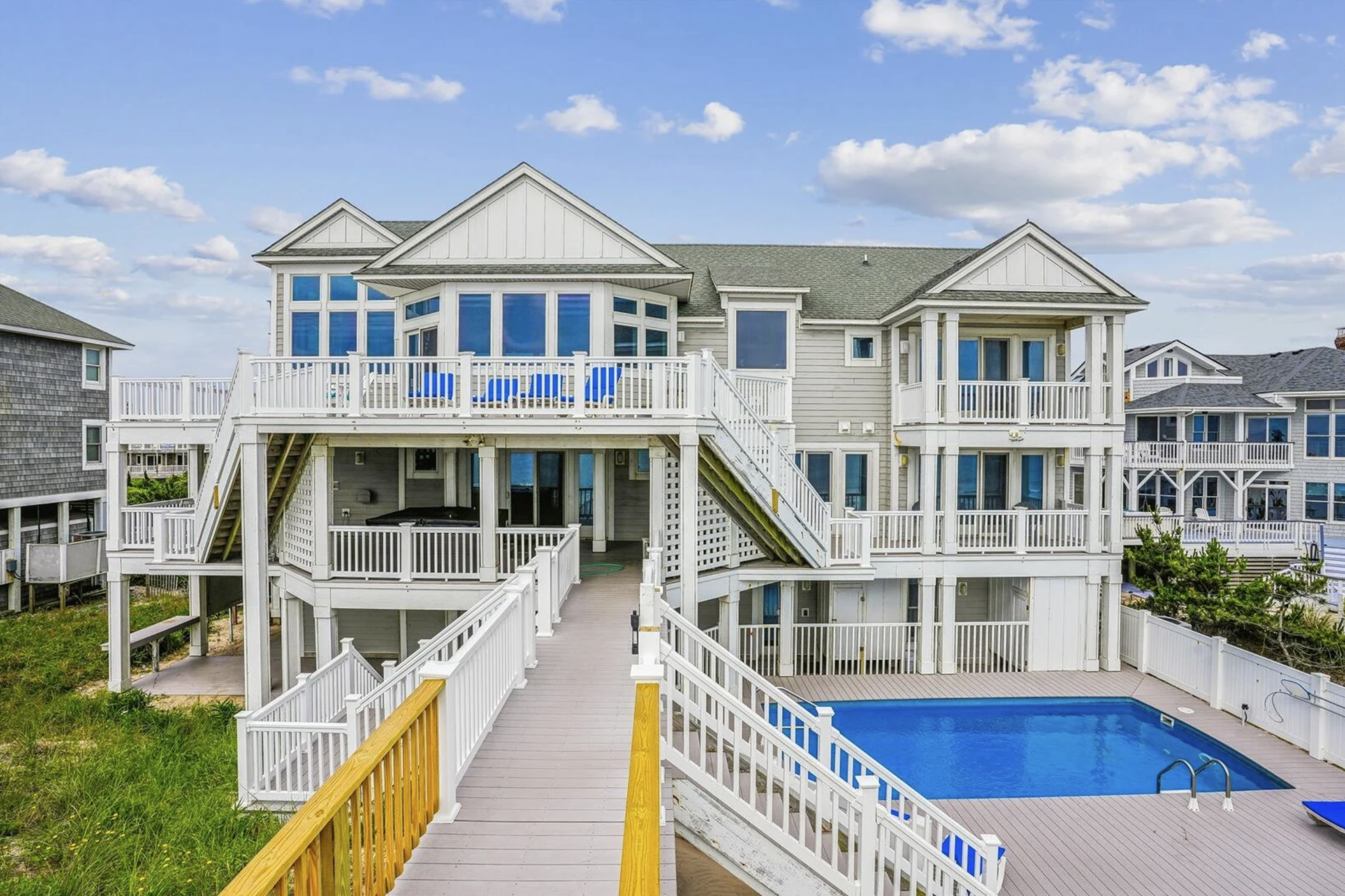 Outer Banks Vacation Rentals | Beach Home Rentals OBX | Shoreline OBX ...